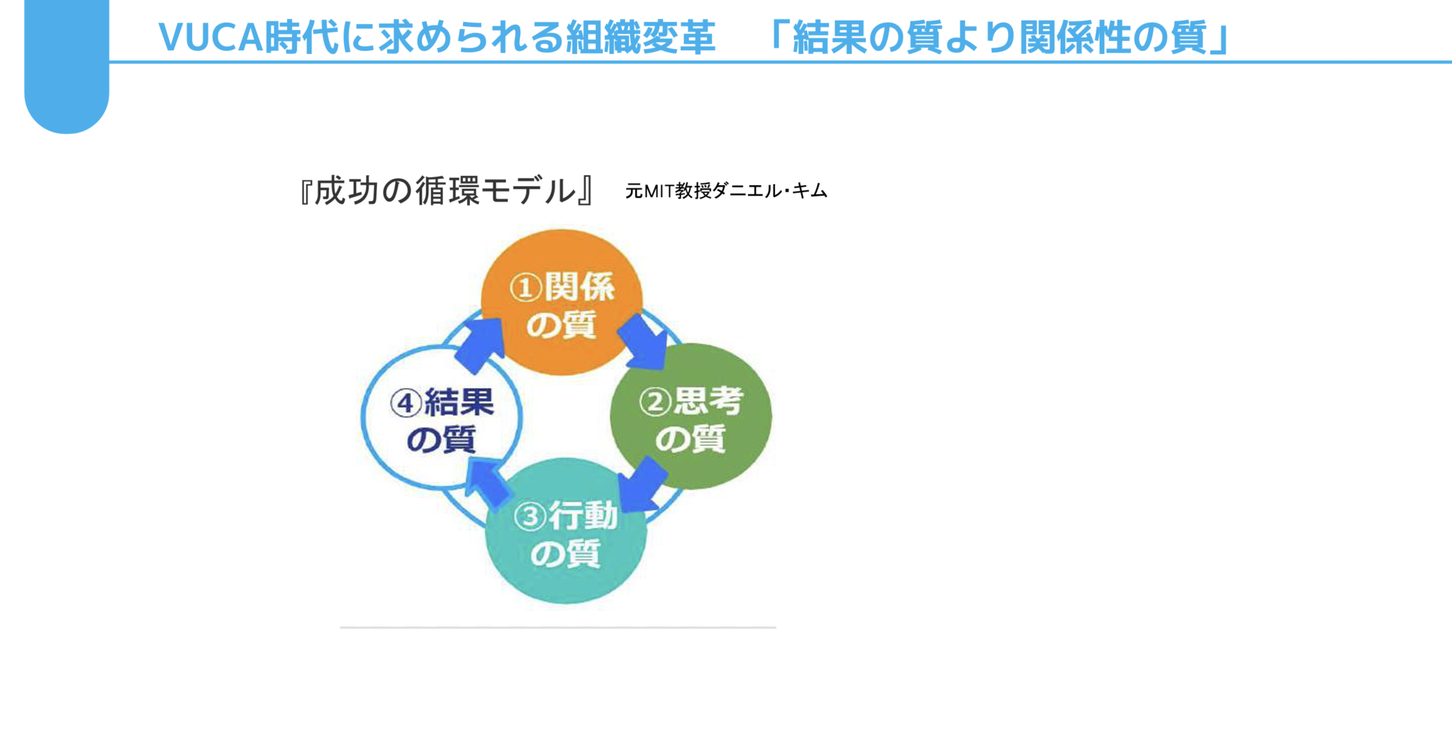 【イベントレポート】HackCampの”共創1000本ノック”〜多種多様な場づくりの実績から見えたもの〜 | HackCampの学び場 | HackCamp