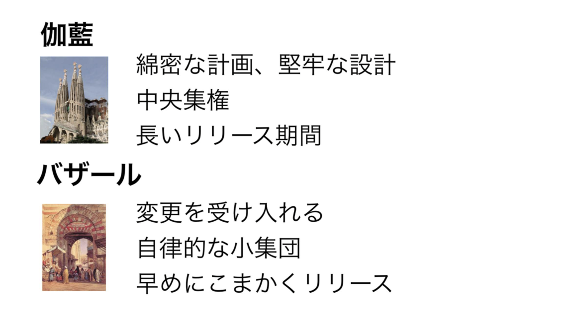 【イベントレポート】HackCampの”共創1000本ノック”〜多種多様な場づくりの実績から見えたもの〜 | HackCampの学び場 | HackCamp