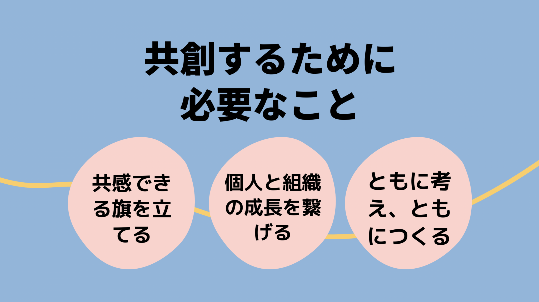 【イベントレポート】HackCampの”共創1000本ノック”〜多種多様な場づくりの実績から見えたもの〜 | HackCampの学び場 | HackCamp