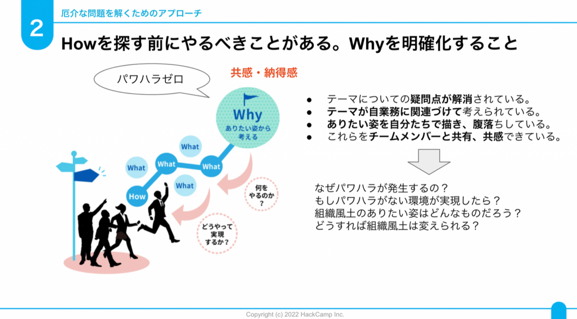 【レポート】組織のビジョンやパーパスを主体的にとらえ「次のアクション」につなげる3つのポイント | HackCampの学び場 | HackCamp
